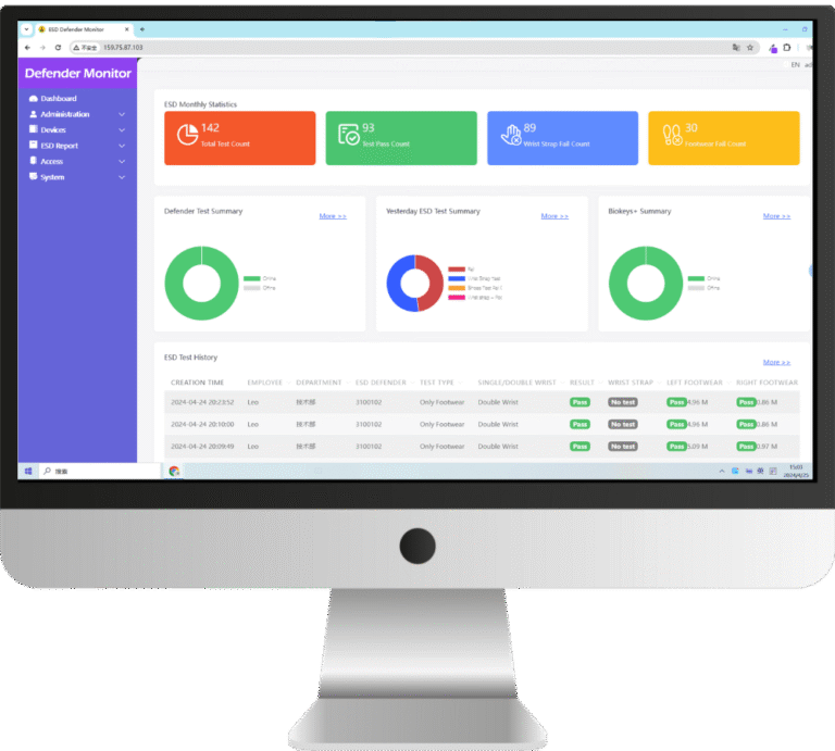 ESD Turnstile Access Control System | 2024 Optimal Solution