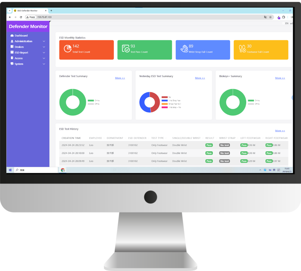 ESD Turnstile Access Control System | 2024 Optimal Solution