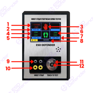 ESD Testers in Electronics Manufacturing: 2025 Ultimate Guide