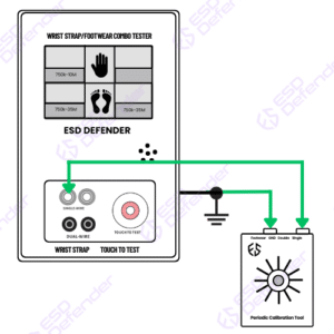 ESD Testers in Electronics Manufacturing: 2025 Ultimate Guide