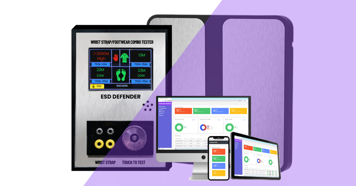 2025 Best ESD Access Control System - Test logs with ID