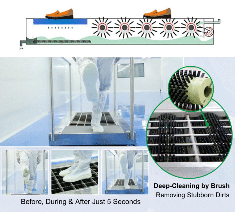 Industrial Shoe Cleaner | Remove Dust & Contaminants Fast