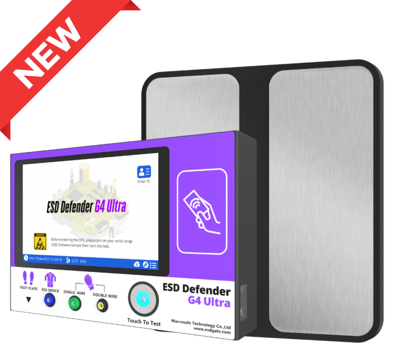 ESD Turnstile Access Control System | 2025 Optimal Solution